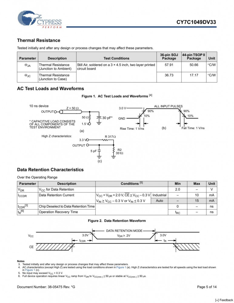 CY7C1049DV33 datasheet page 5