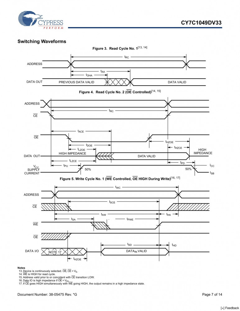 CY7C1049DV33 datasheet page 7
