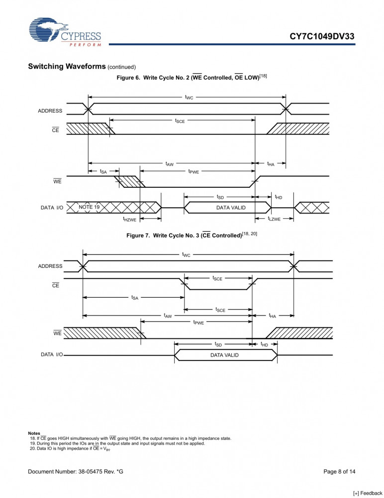 CY7C1049DV33 datasheet page 8