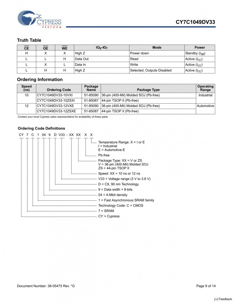 CY7C1049DV33 datasheet page 9