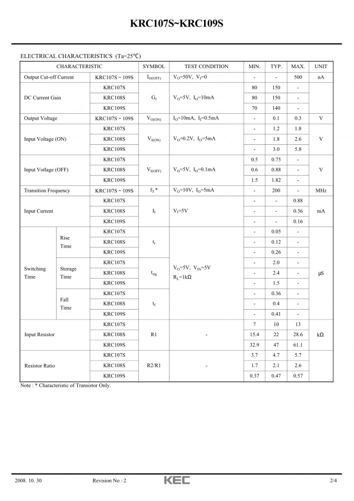 KRC107S-RTK/P datasheet page 2