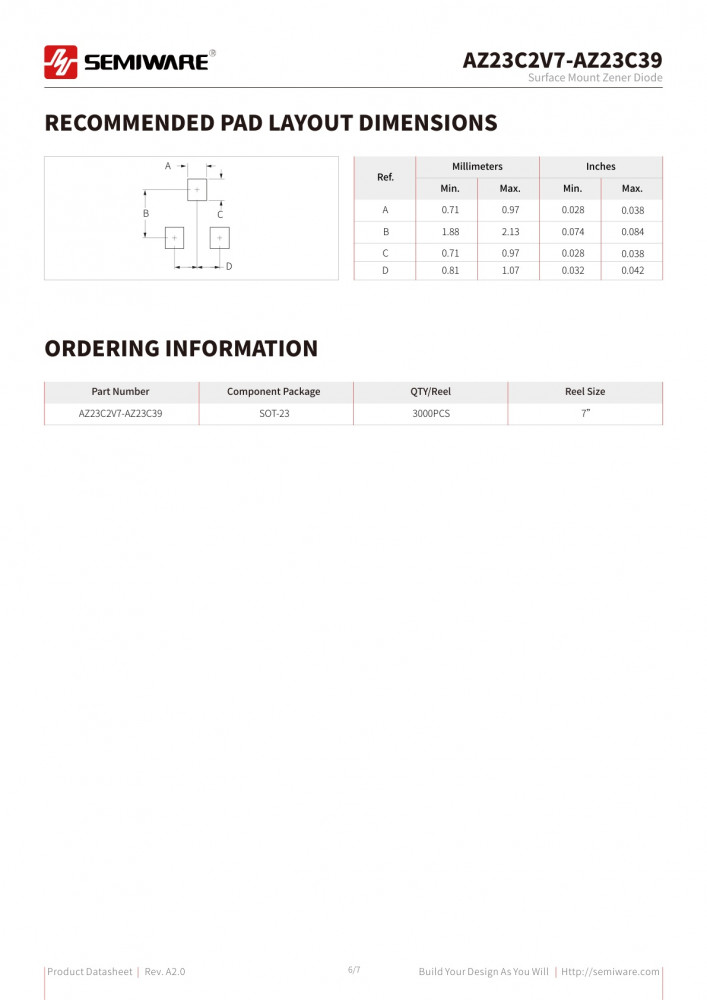SEMIWARE AZ23C39 datasheet page 6