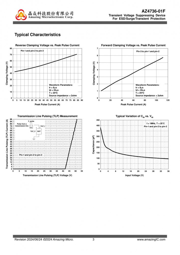 AZ4736-01F datasheet page 3