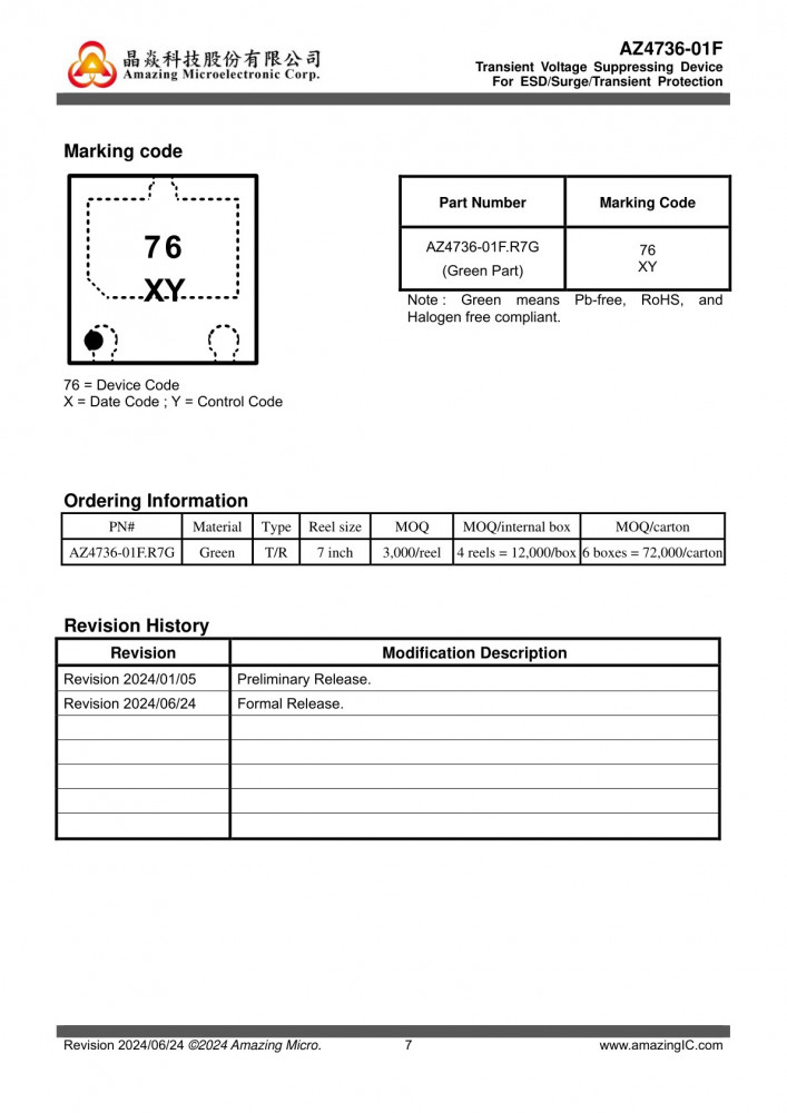 AZ4736-01F datasheet page 7