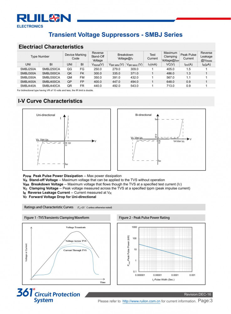 SMBJ series datasheet page 4