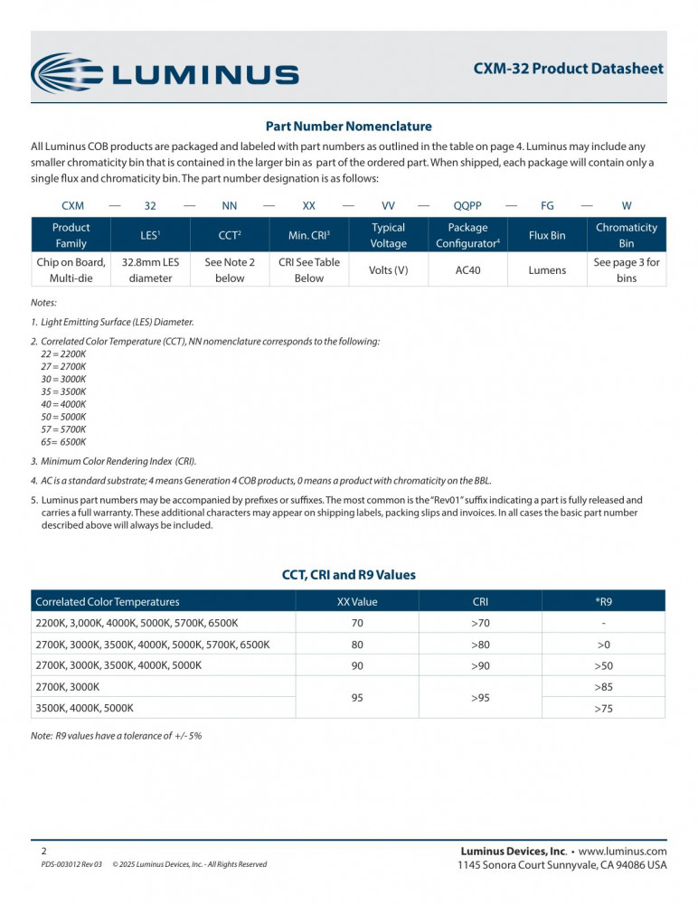 Supplied product document, page 2