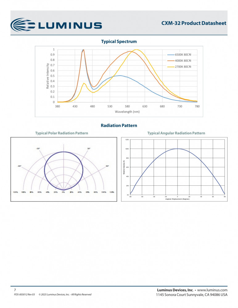 Supplied product document, page 7
