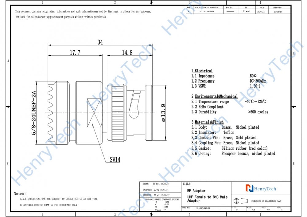 HL-UHF/BNC-KJ technical document page