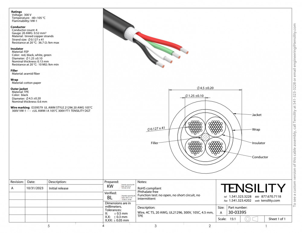 Tensility International 30-03395 product drawing and wire specification page