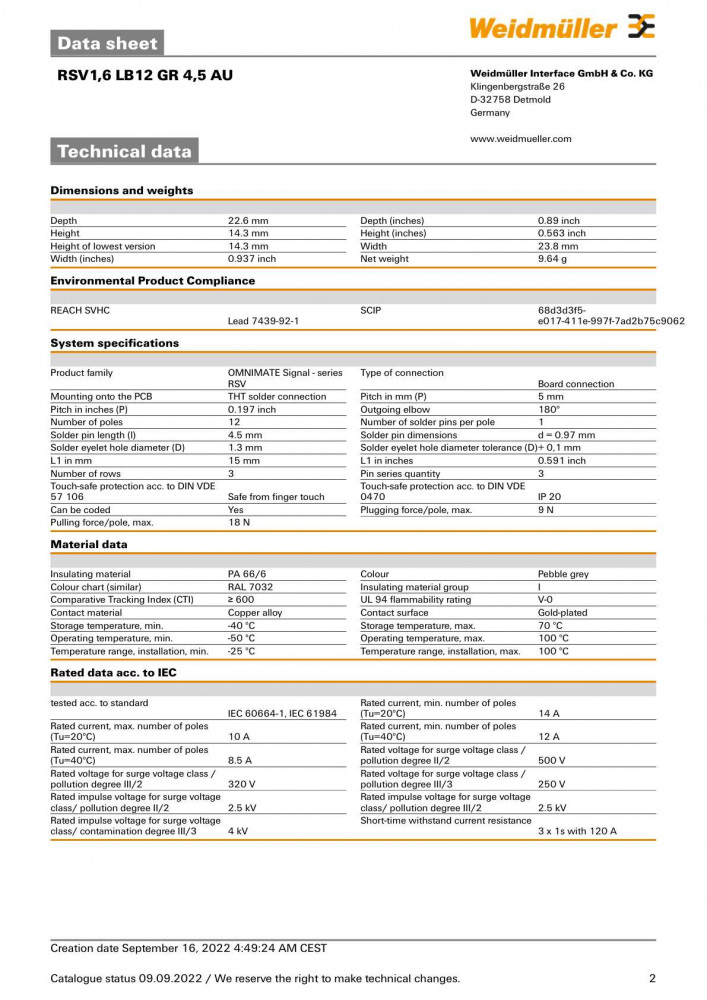 WEIDMULLER 1416200000 product documentation page 2