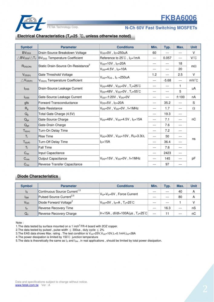 FKBA6006 datasheet page 2
