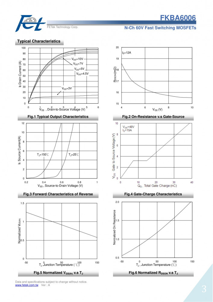 FKBA6006 datasheet page 3