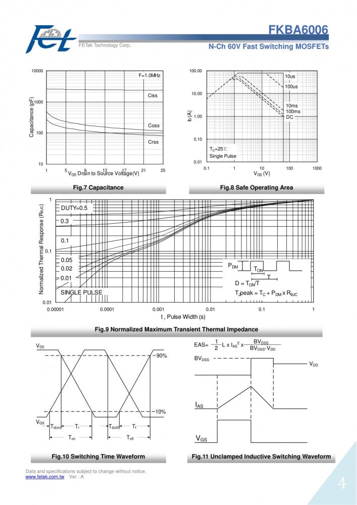 FKBA6006 datasheet page 4