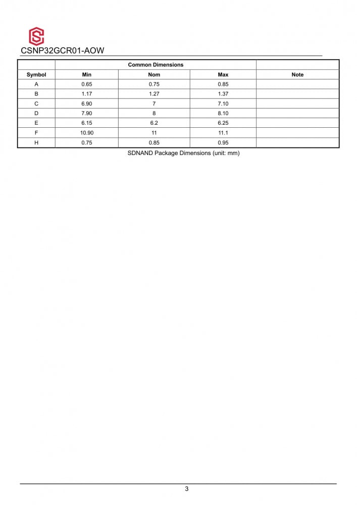 CSNP32GCR01-AOW datasheet page 6