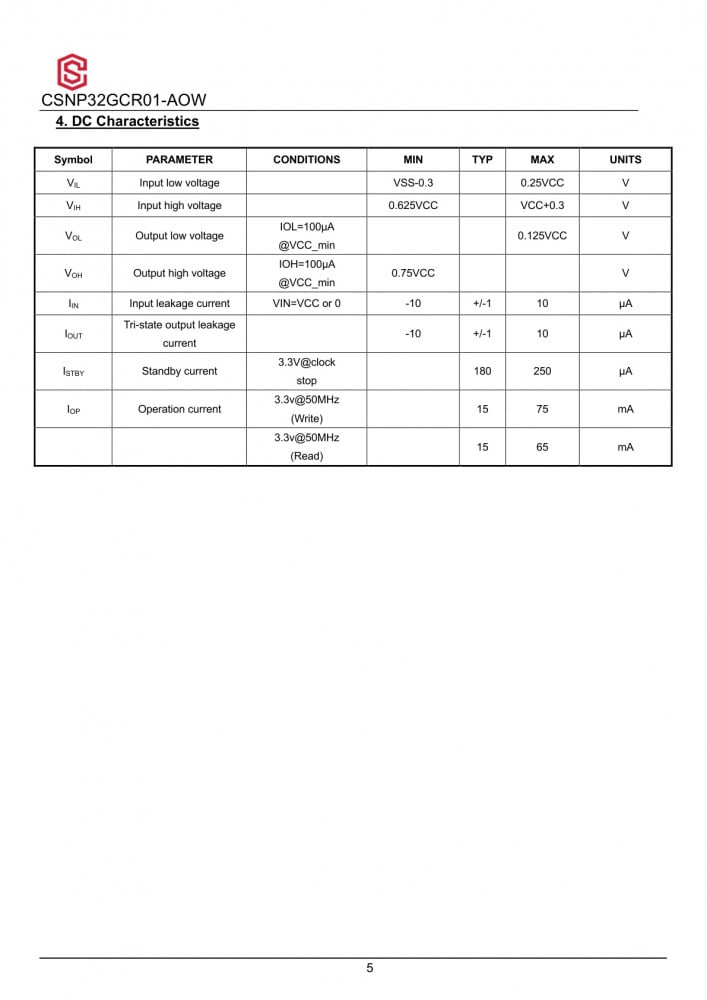 CSNP32GCR01-AOW datasheet page 8