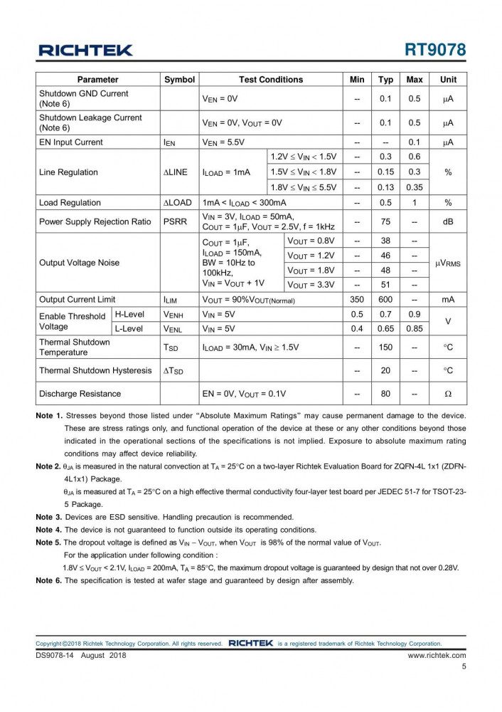 RT9078 datasheet page 5