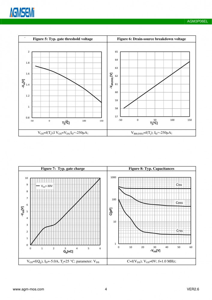 AGM3P06EL datasheet page 4