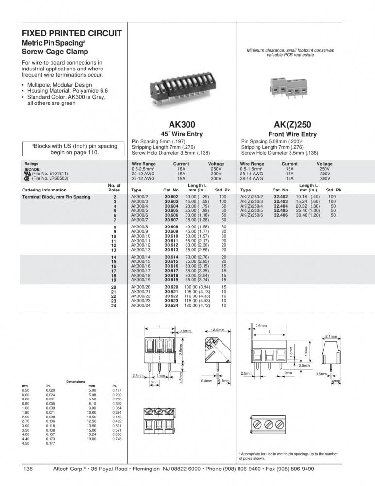 Altech catalog page 5