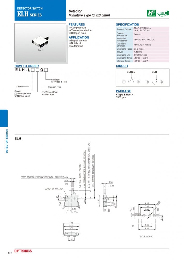 ELH-LUPQR technical document