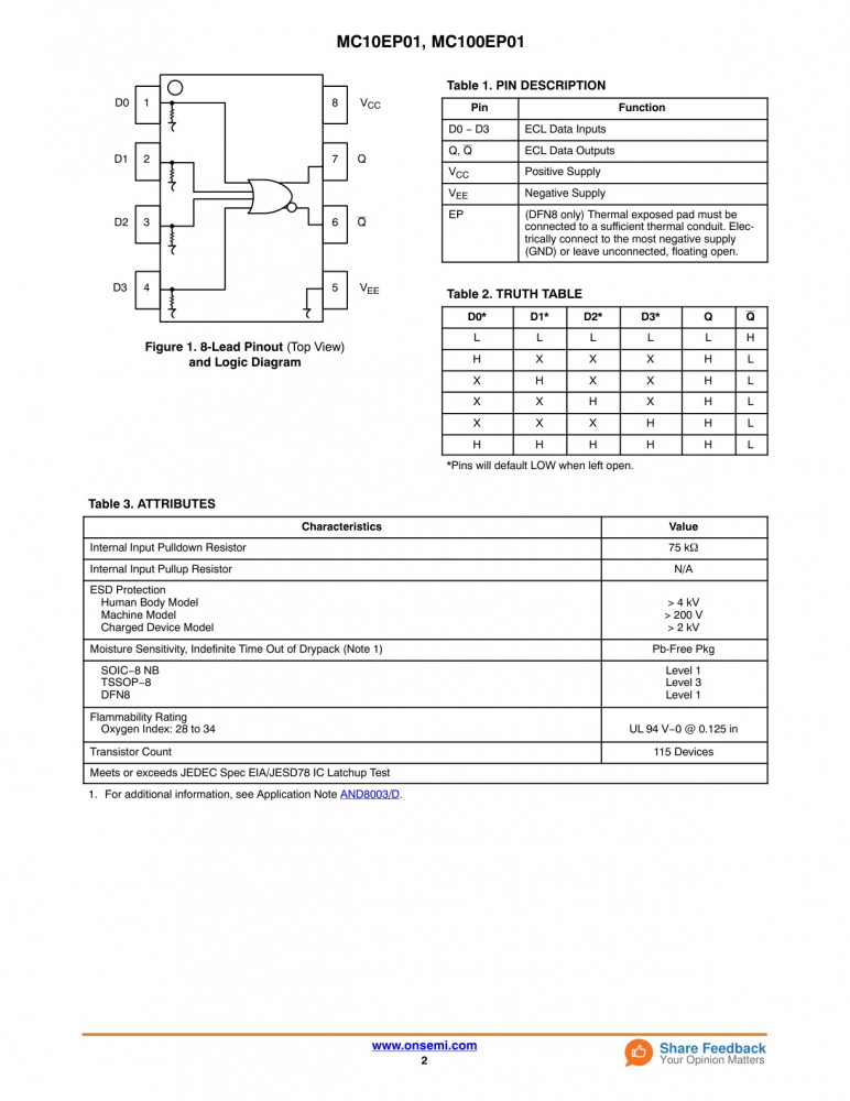 MC100EP01 datasheet page 2