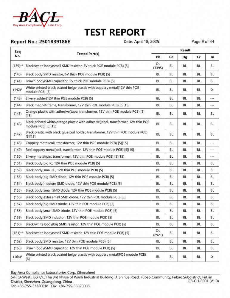 Document page 9