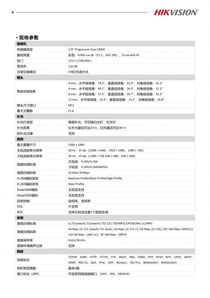 HIKVISION product documentation page 2