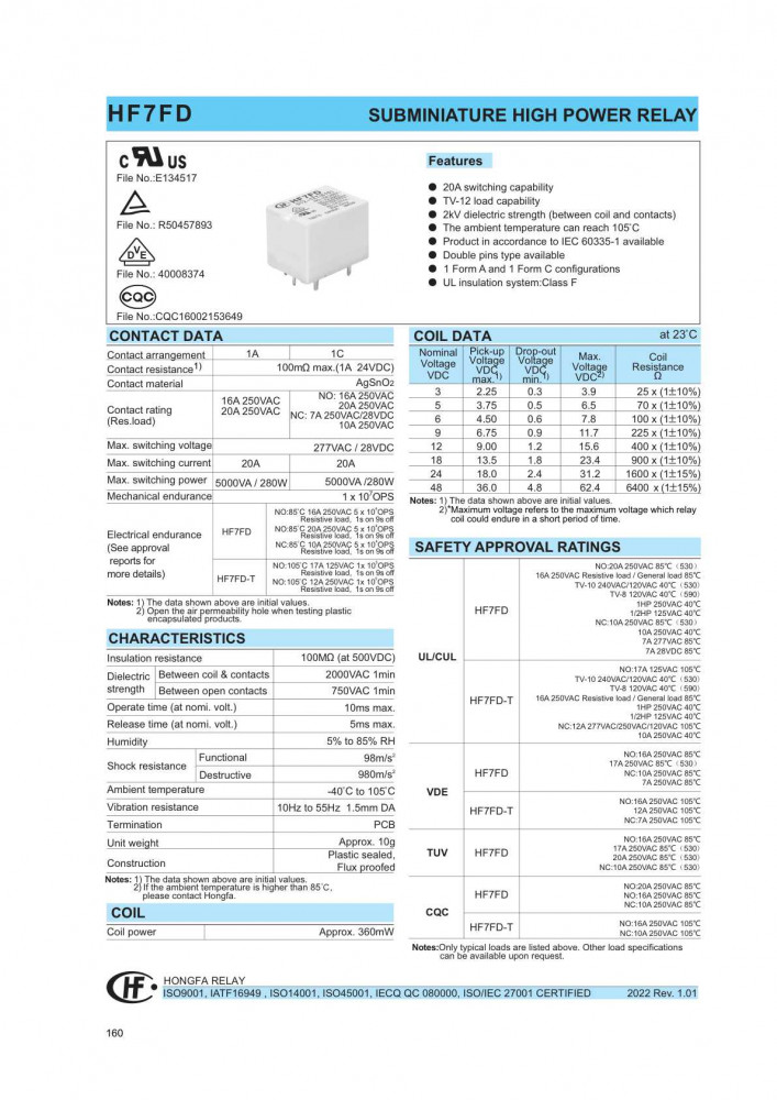 HF7FD series datasheet page 1