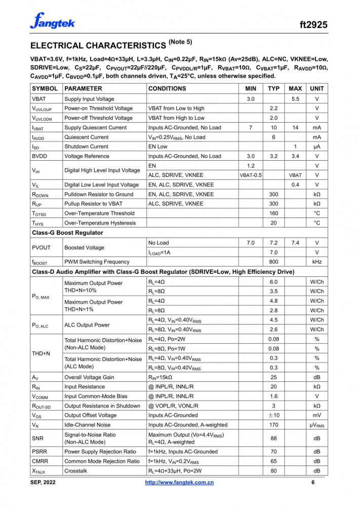 FT2925P datasheet page 6