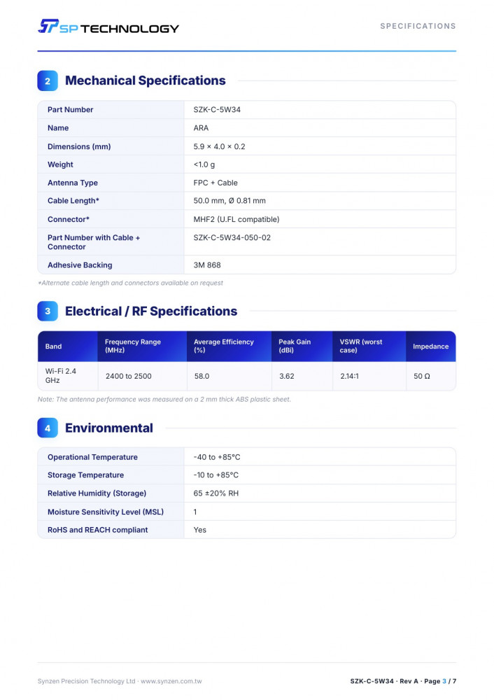 SZK-C-5W34 datasheet page 3
