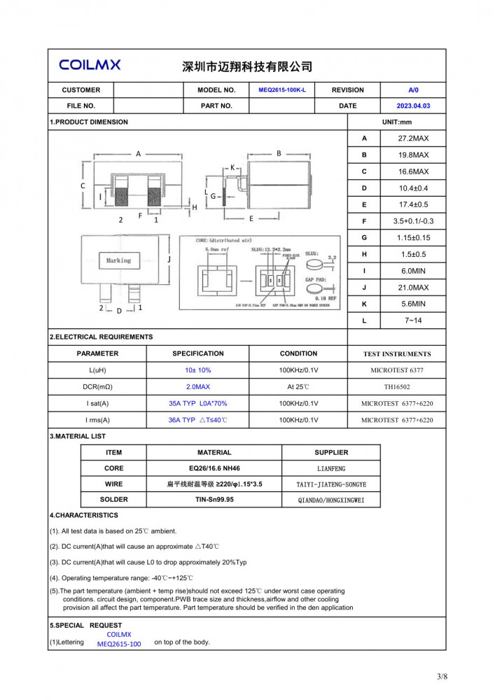 MEQ2615-100K-L identification and applications