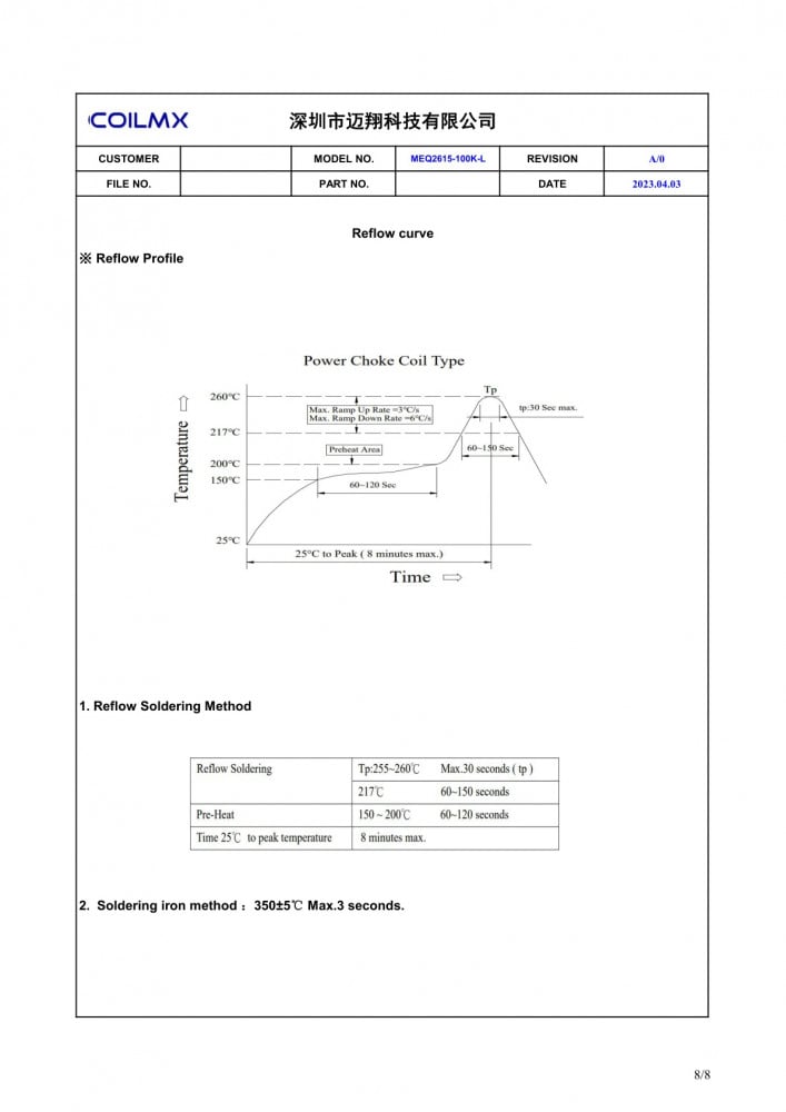MEQ2615-100K-L technical document page 8