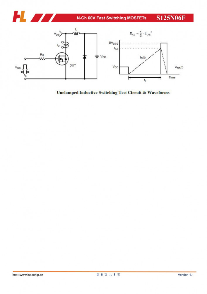 S125N06F datasheet page 6