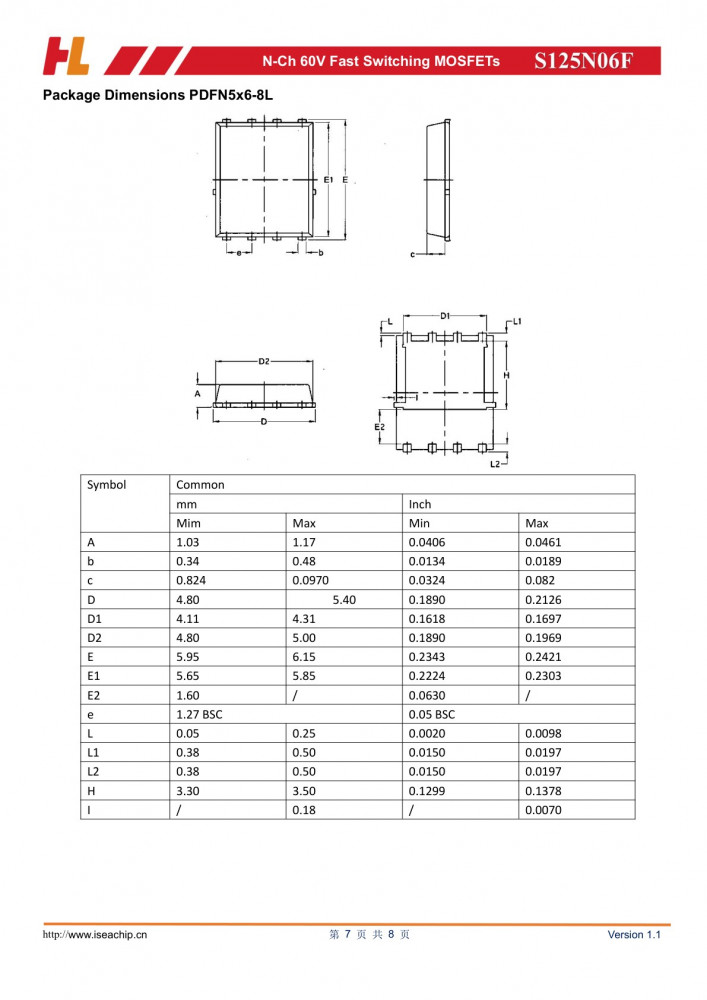 S125N06F datasheet page 7