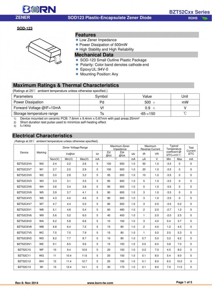 BZT52C39 technical document page 1