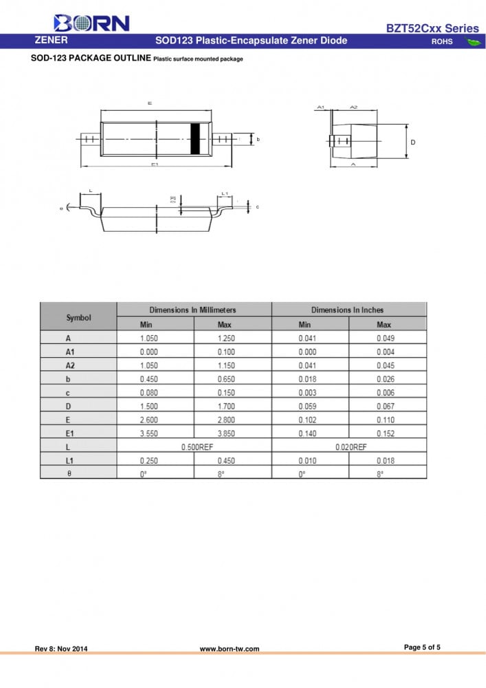 BZT52C39 technical document page 5