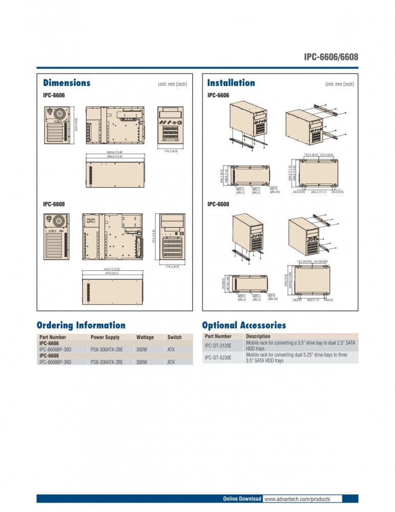 IPC-6608 technical document page 2
