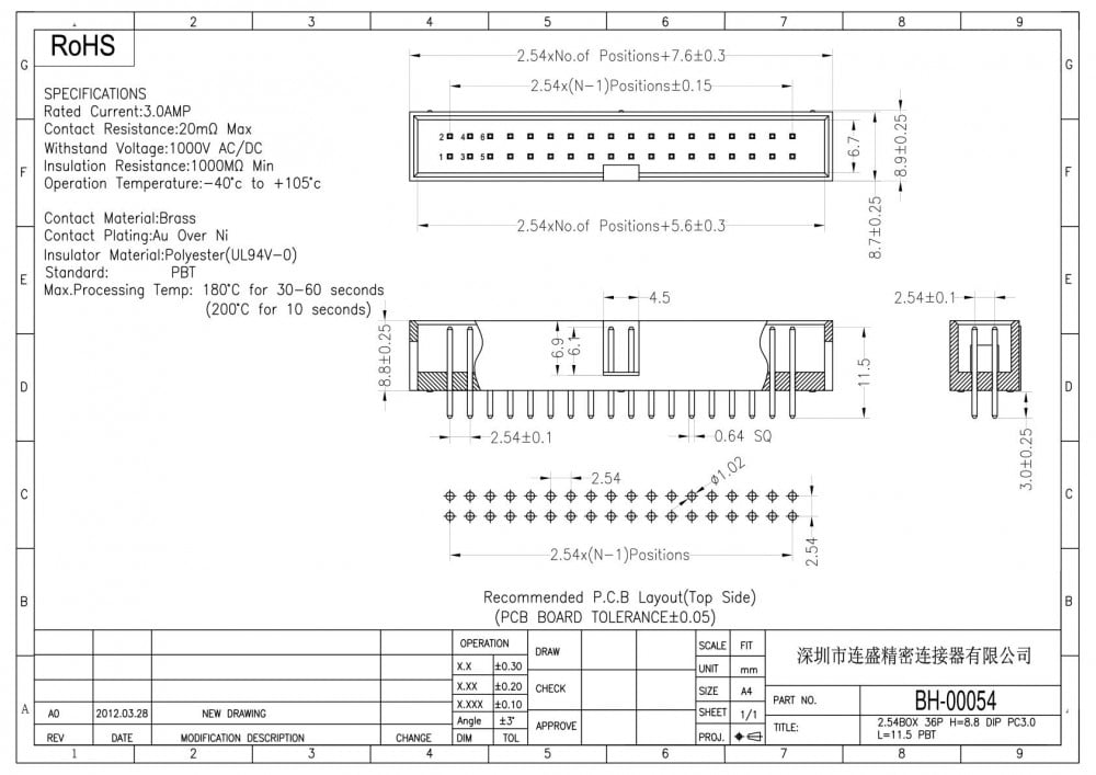 BH-00054 technical document preview