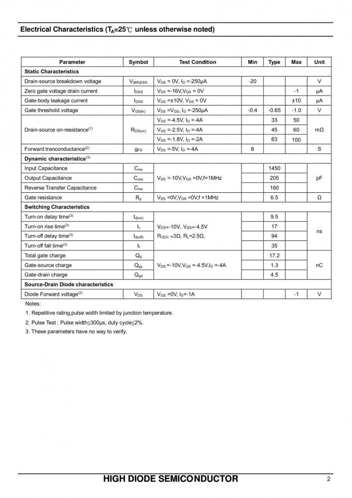 High Diode 3415 datasheet page 2