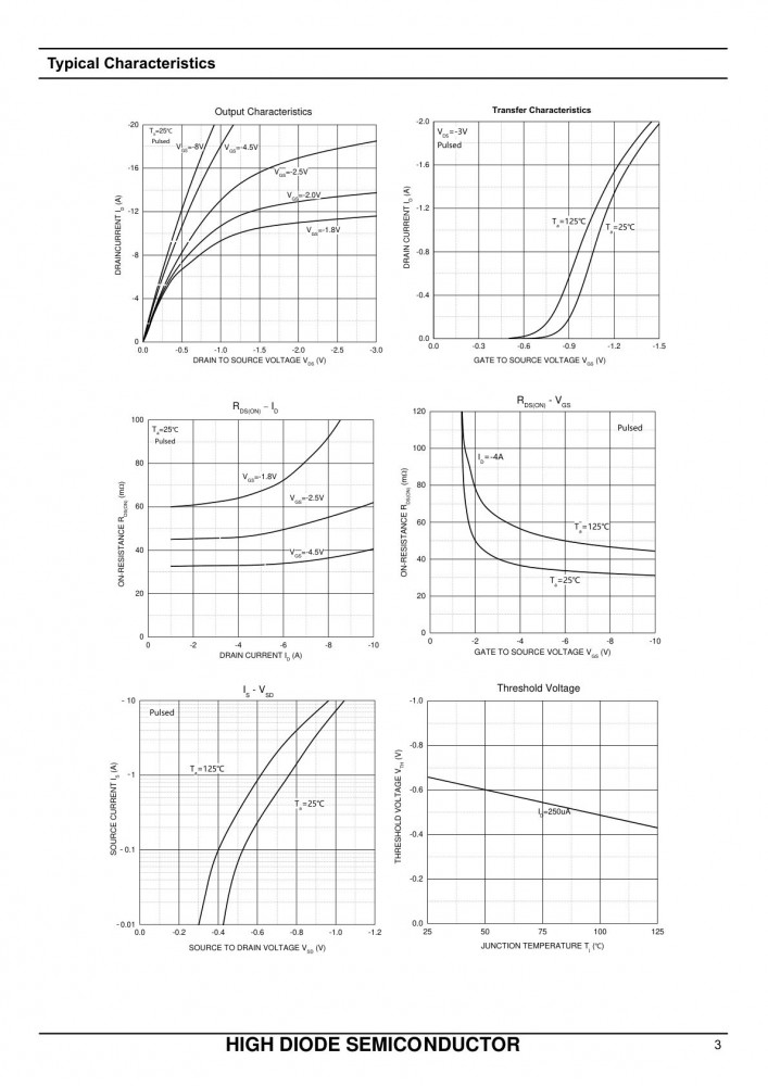 High Diode 3415 datasheet page 3