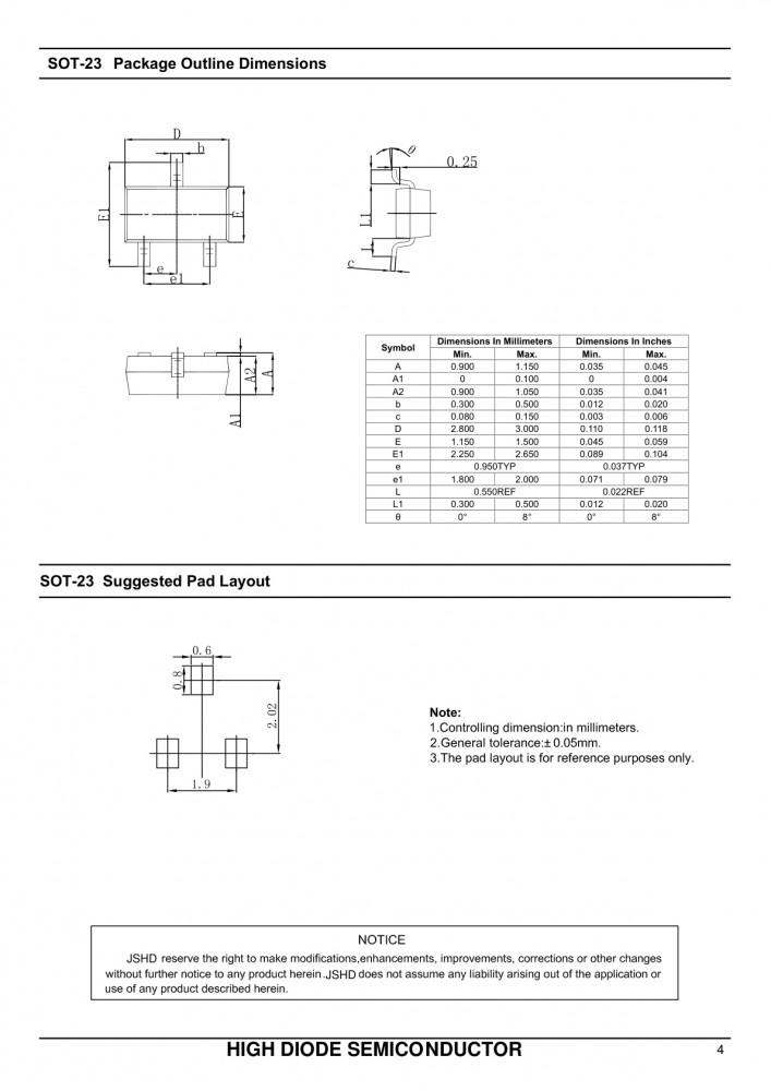High Diode 3415 datasheet page 4