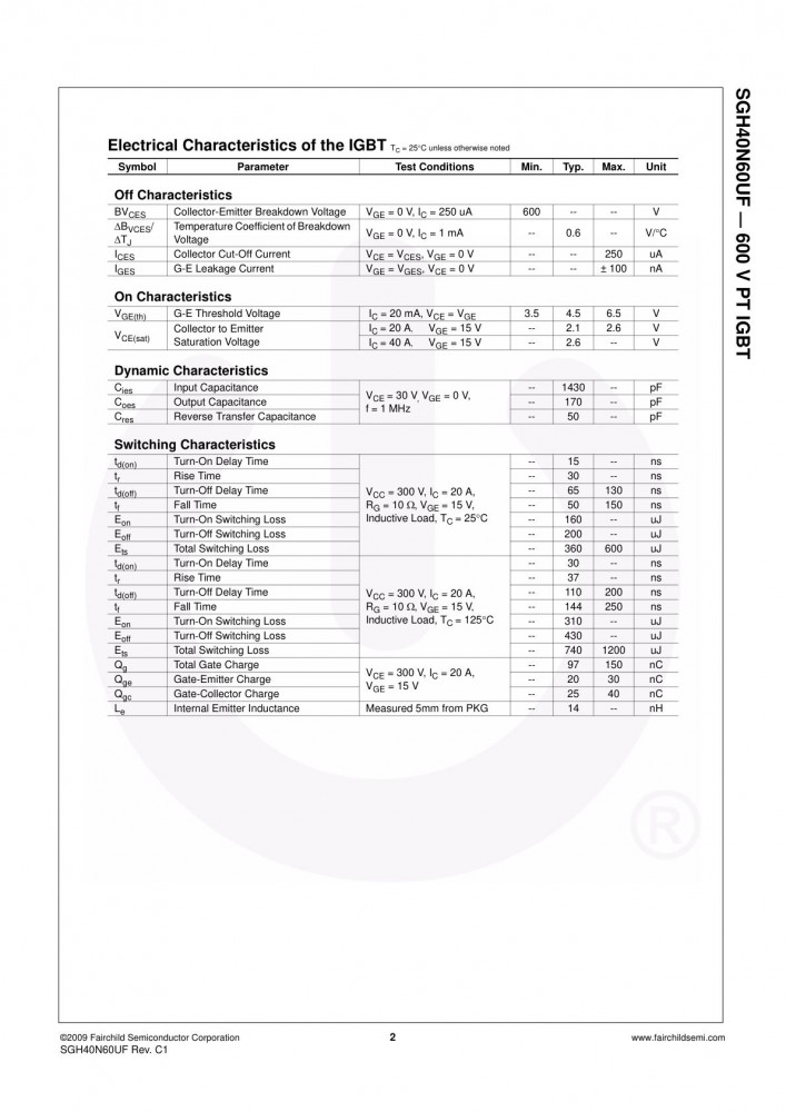 SGH40N60UF datasheet page 2