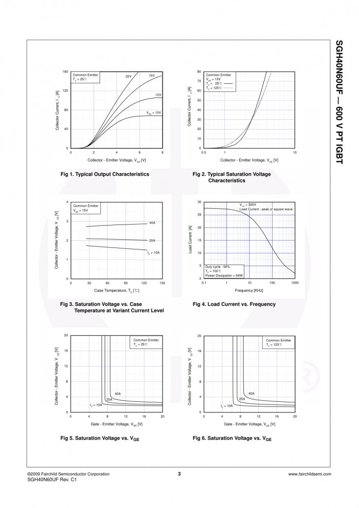 SGH40N60UF datasheet page 3