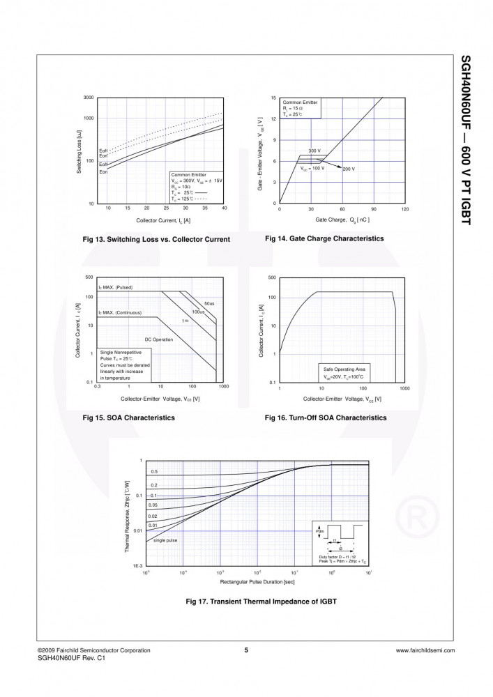 SGH40N60UF datasheet page 5
