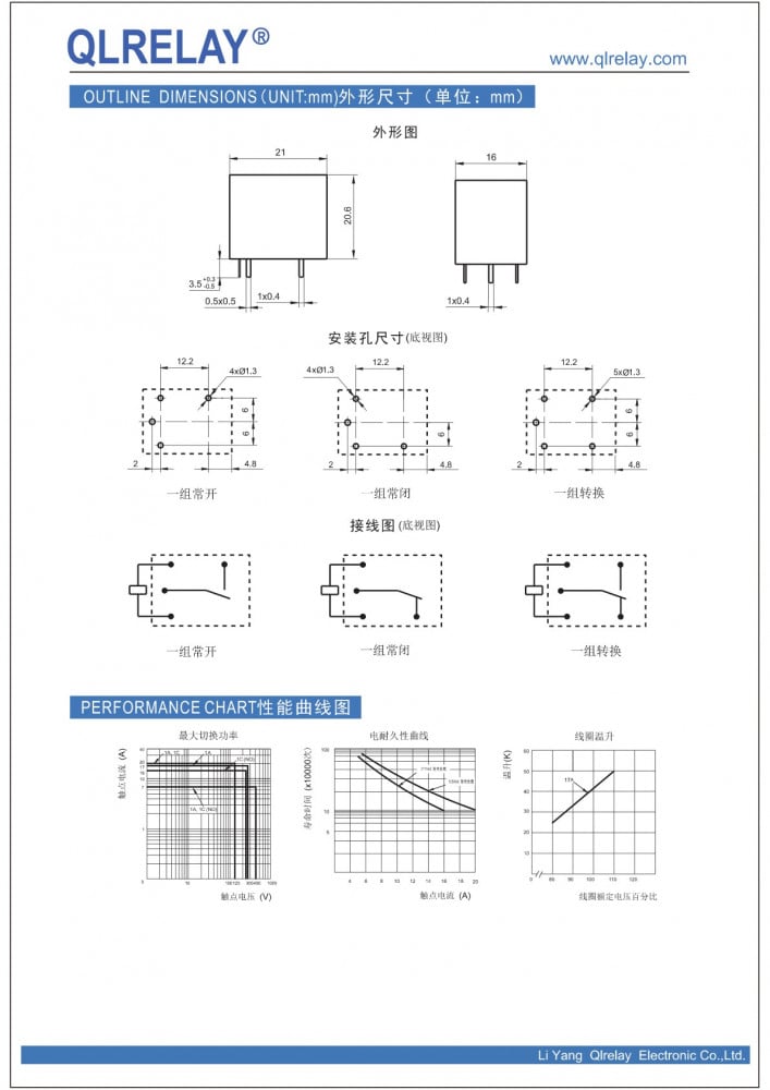 BRF relay datasheet page 3