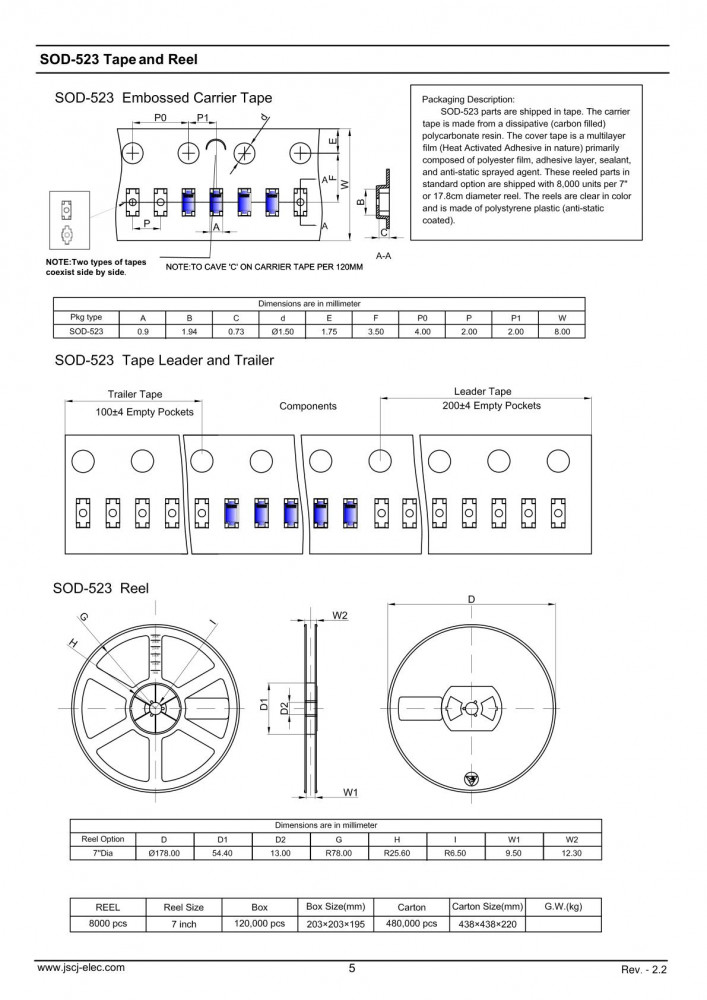 BZX584C30 datasheet page 5