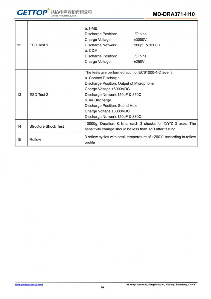 MD-DRA371-H10 datasheet page 10