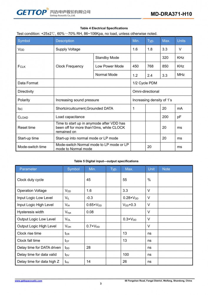 MD-DRA371-H10 datasheet page 3