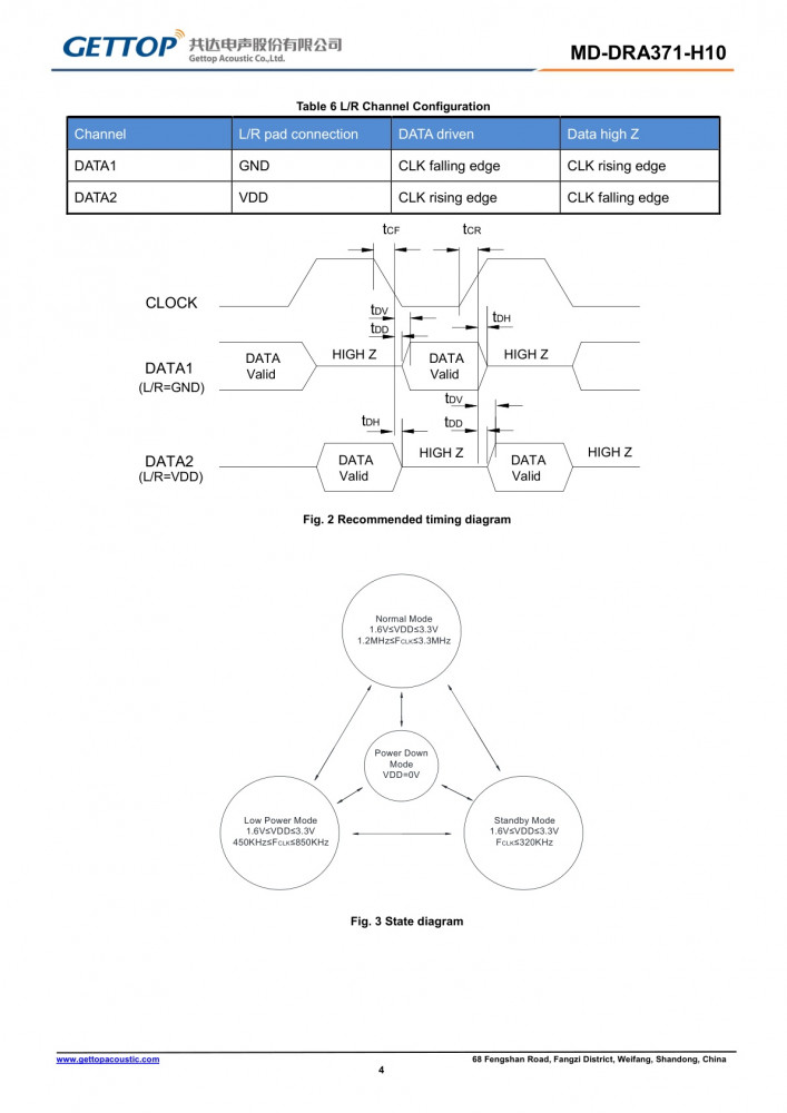 MD-DRA371-H10 datasheet page 4