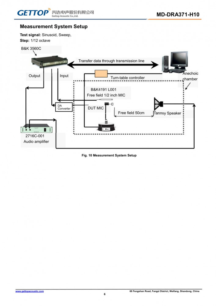MD-DRA371-H10 datasheet page 6