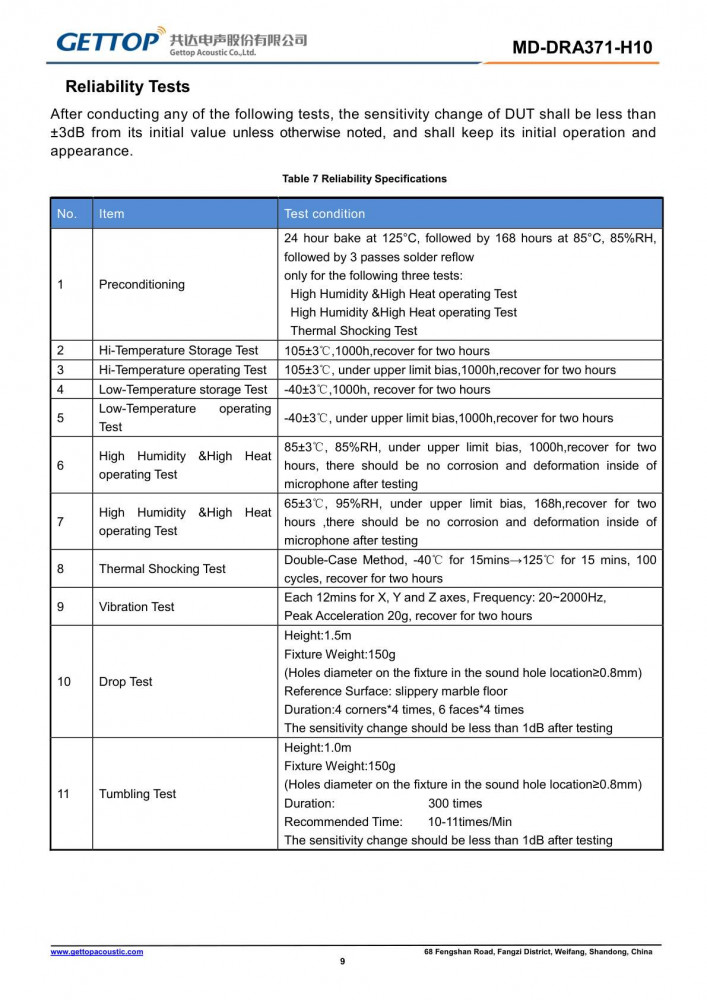 MD-DRA371-H10 datasheet page 9